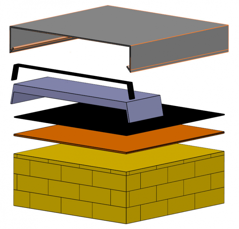 Secret Fix Coping Systems – Metal Roofing & Cladding Ltd