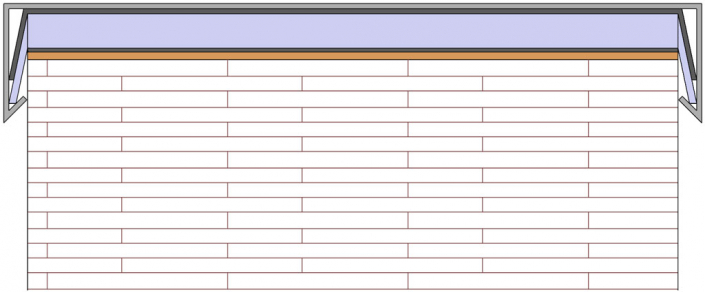 Secret Fix Coping Systems – Metal Roofing & Cladding Ltd