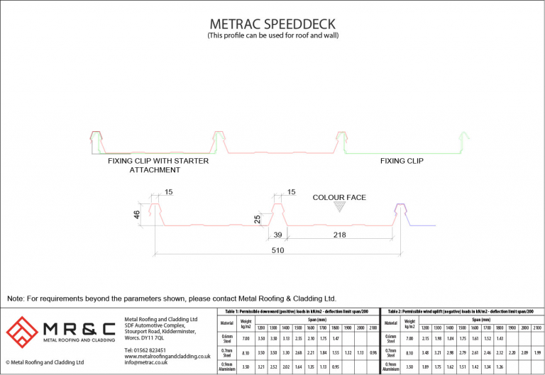METRAC SpeedDeck – Metal Roofing & Cladding Ltd